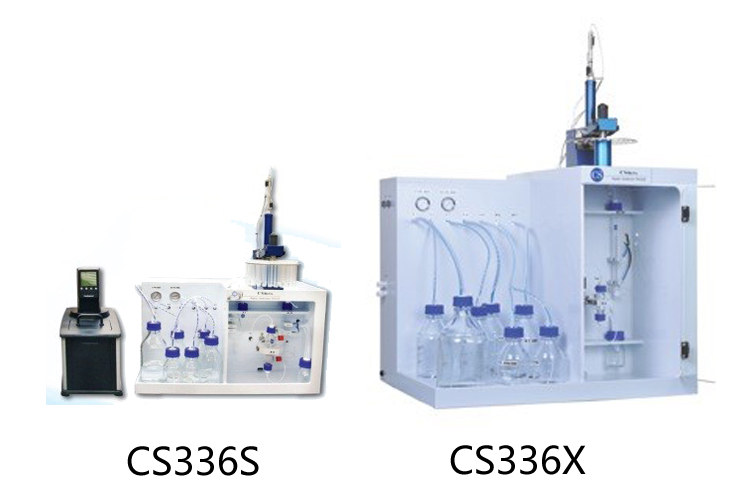 Peptide Synthesizer - C S Bio China